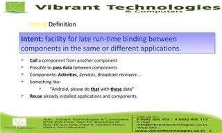 Android - Android Intent Types | PPT