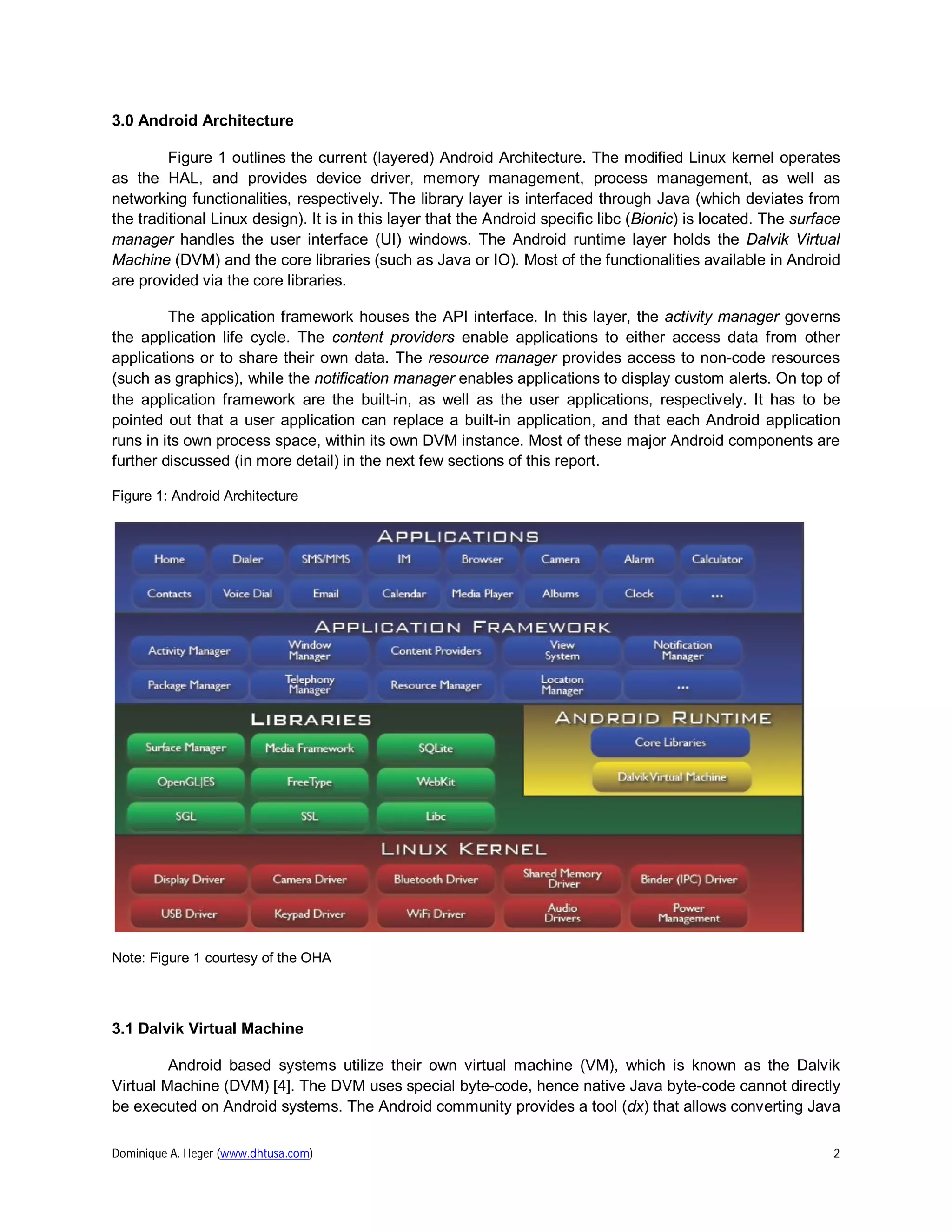 Android internals | PDF