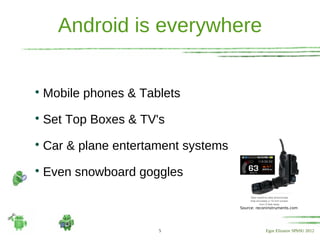 Android internals 00 - Introduction (rev_1.1) | PPT