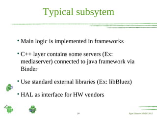 Android internals 06 - Binder, Typical subsystem (rev_1.1) | PPT