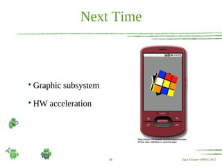 Android internals 06 - Binder, Typical subsystem (rev_1.1) | PPT