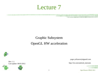 Android internals 07 - Android graphics (rev_1.1) | PPT