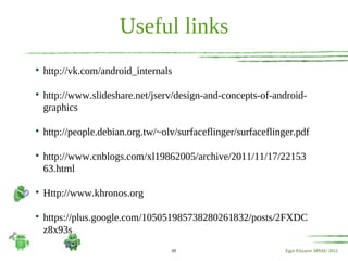 Android internals 07 - Android graphics (rev_1.1) | PPT