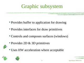 Android internals 07 - Android graphics (rev_1.1) | PPT | Free Download