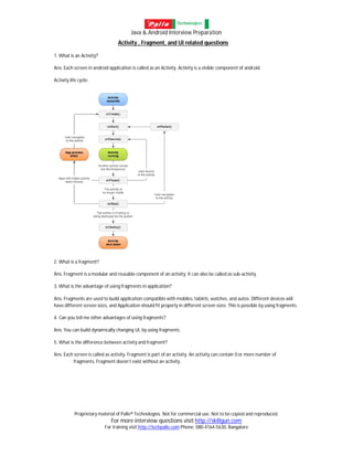 Android interview questions | PDF