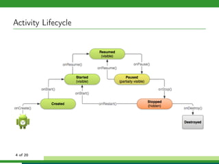 Android Introduction | PPT