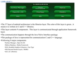 Android introduction | PPT