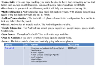 Android introduction | PPT