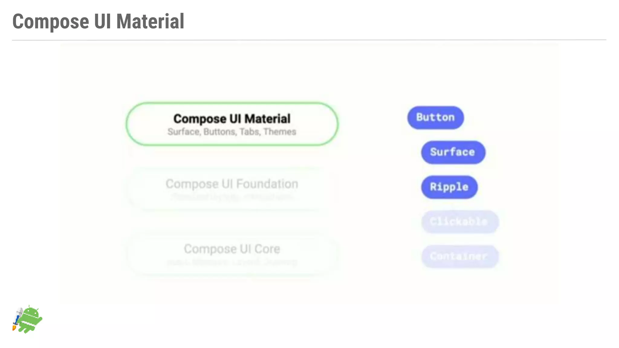 Android Jetpack Compose Declarative Ui Pptx Operating Systems