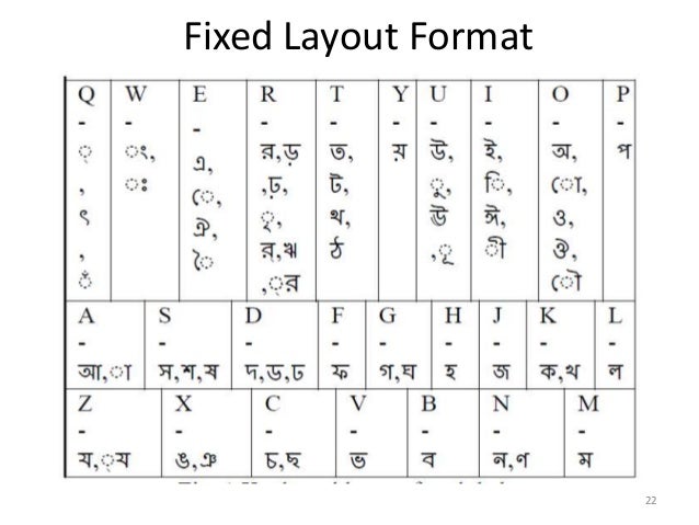 Stm Bengali Keyboard Layout - universevsa