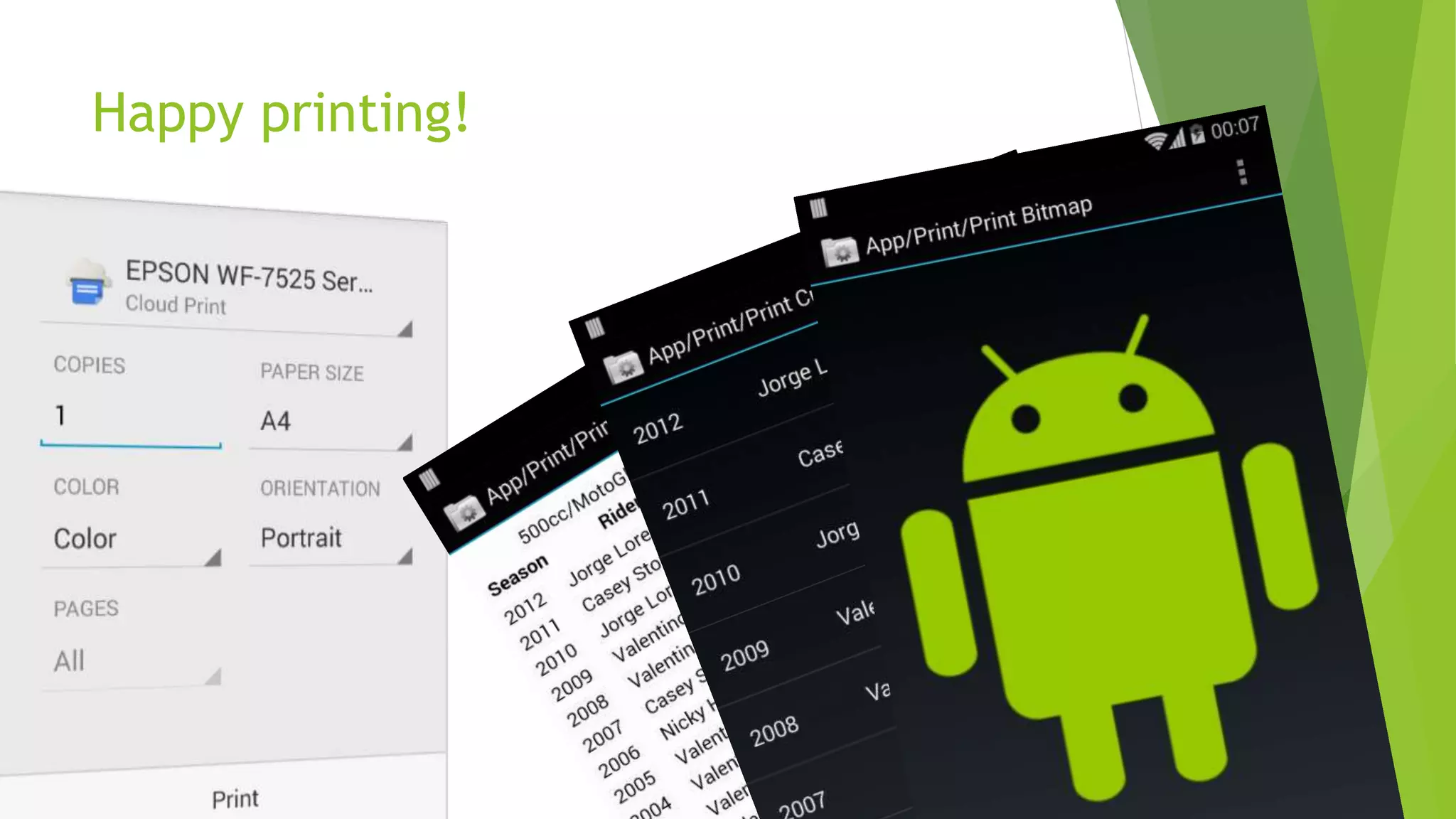 Android Kit Kat - Printing Framework | PPT