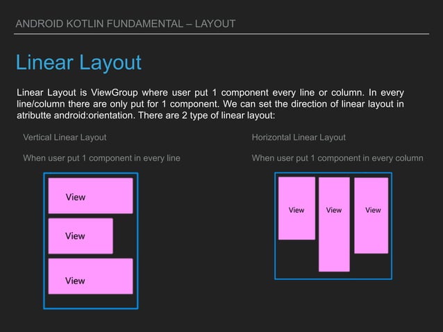 Android Kotlin-Layout.pptx