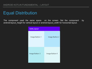 Android Kotlin-Layout.pptx