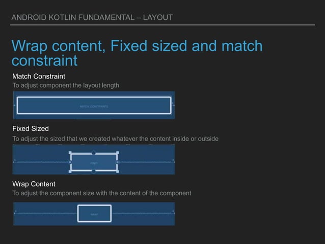 Android Kotlin-Layout.pptx