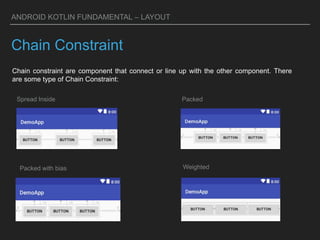 Android Kotlin-Layout.pptx