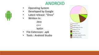 Android kotlin google | PPT