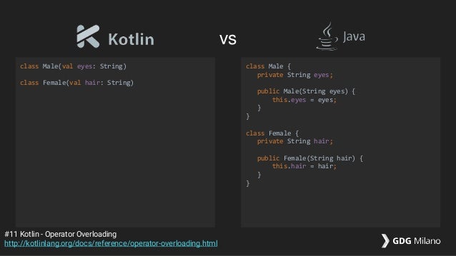 Android & Kotlin - The code awakens #03