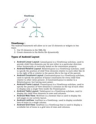 ANDROID LAB MANUAL.doc