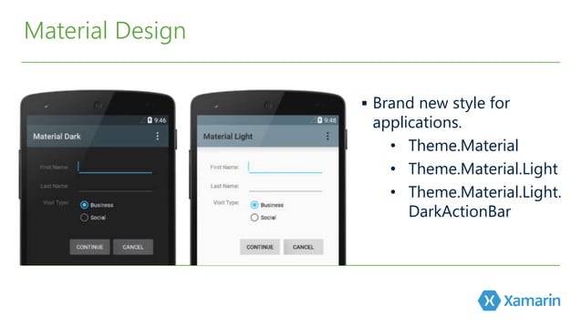 Android L and Wear overview | PPT