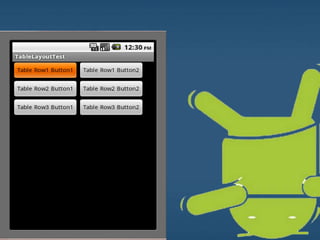 Android layout | PPT