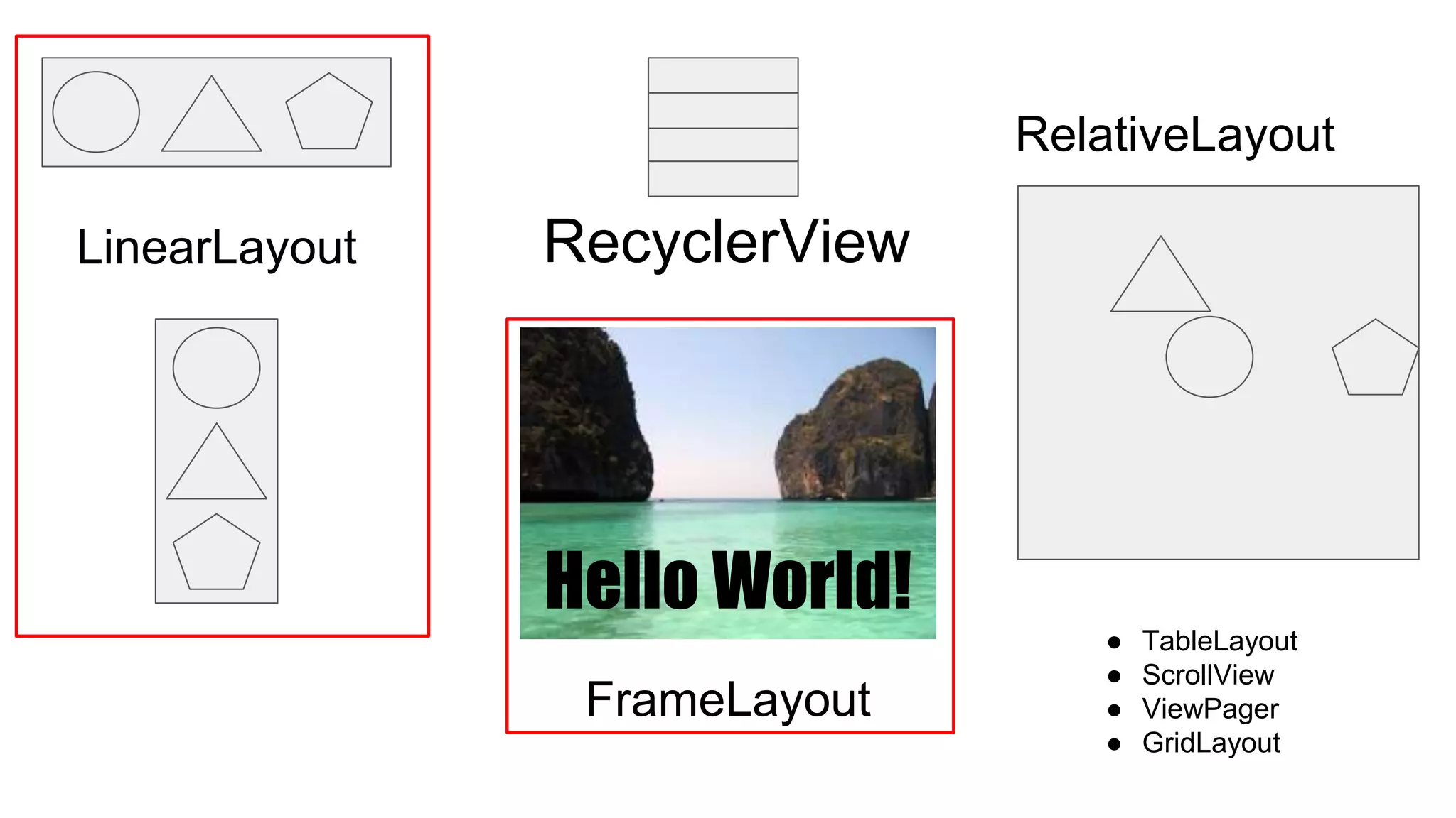 Android layout | PPTX | Computing | Technology & Computing