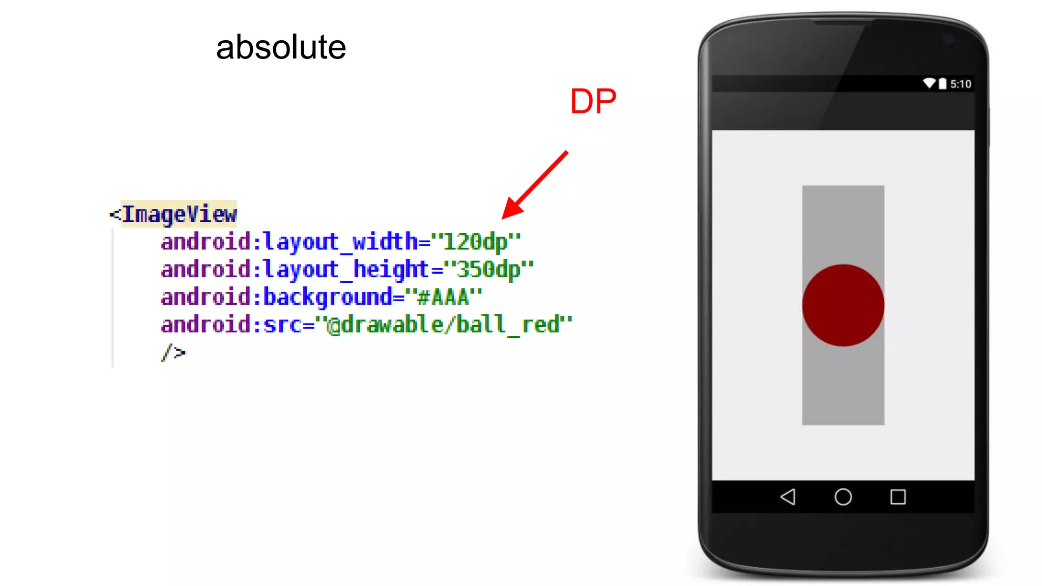 Android Layout Ppt