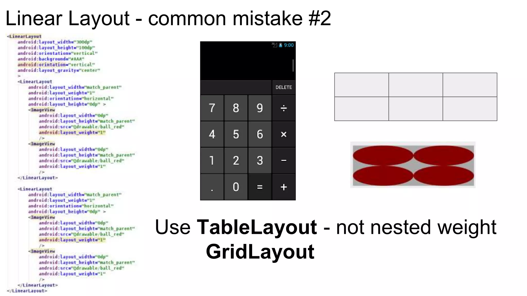Android Layout Ppt