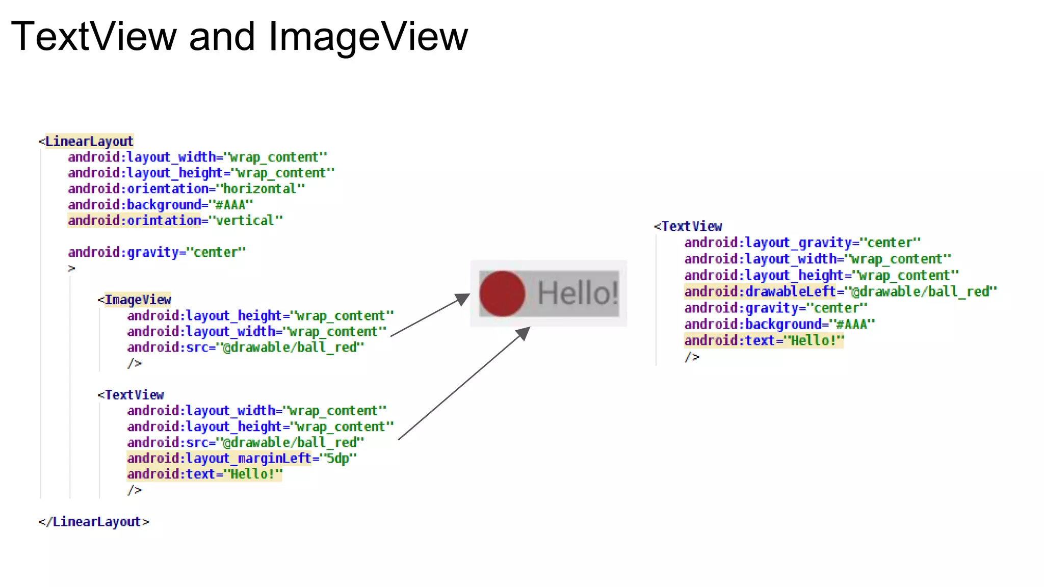 Android Layout Ppt