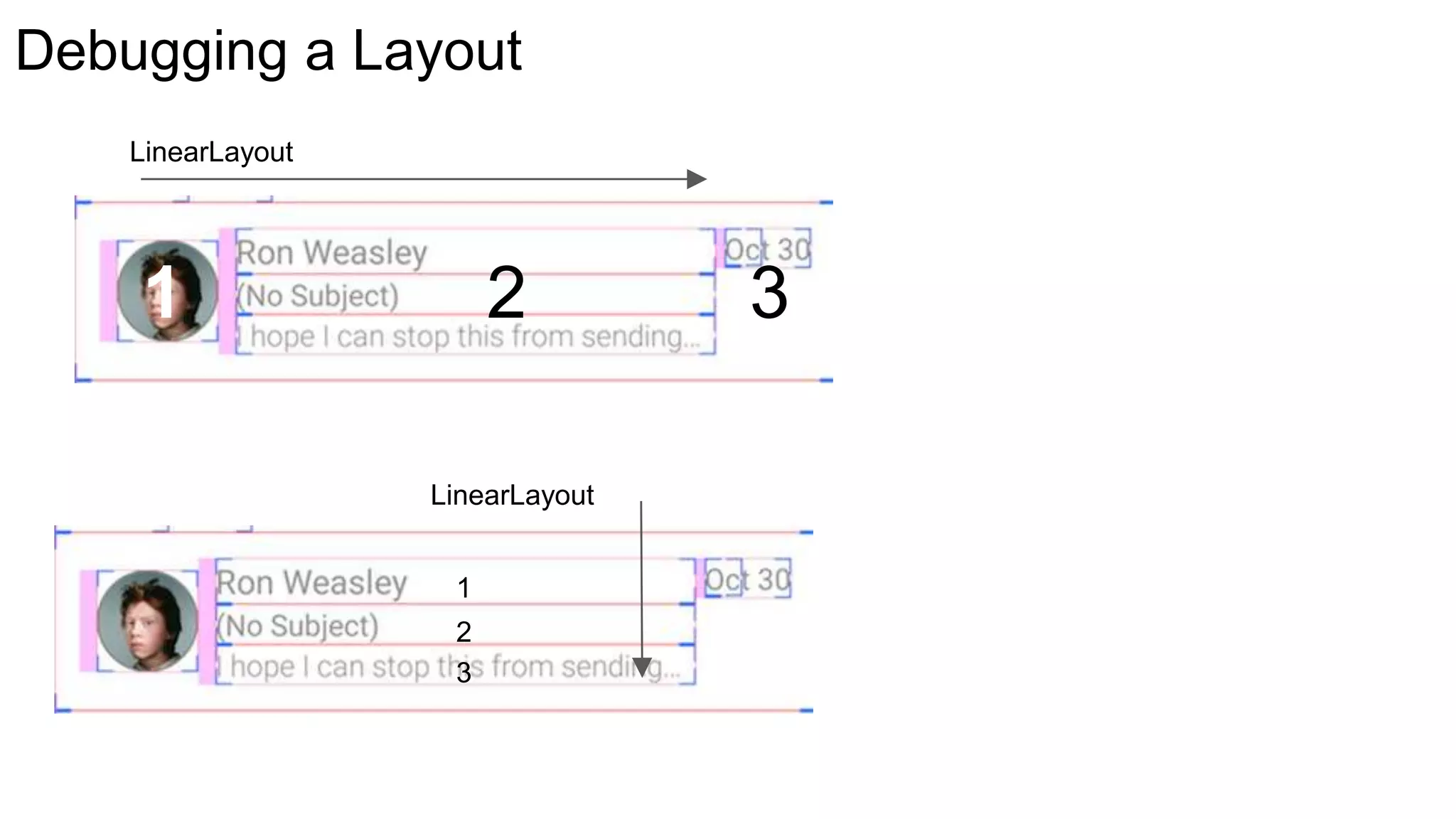 Android layout | PPTX | Computing | Technology & Computing