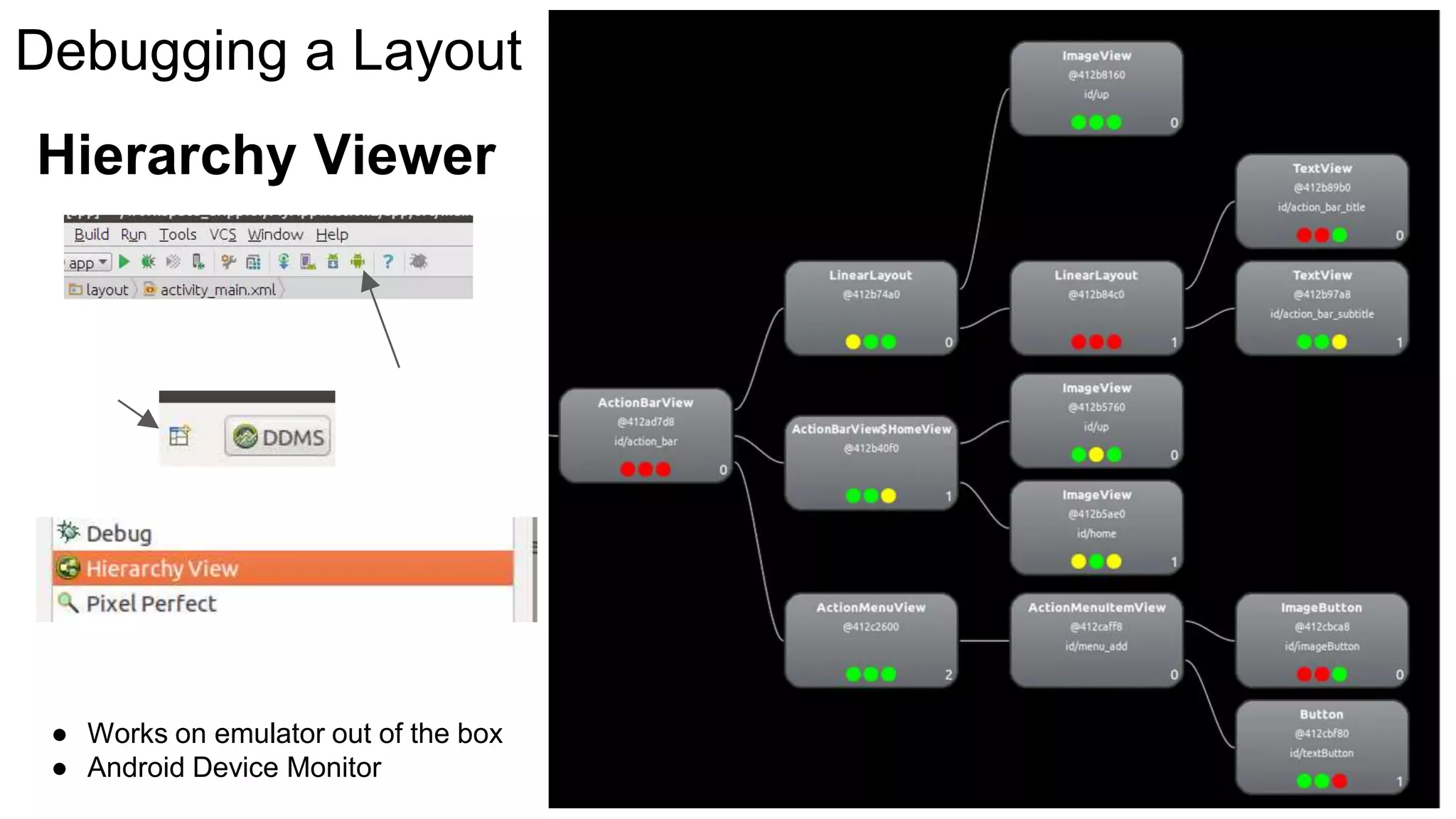 Android Layout Ppt