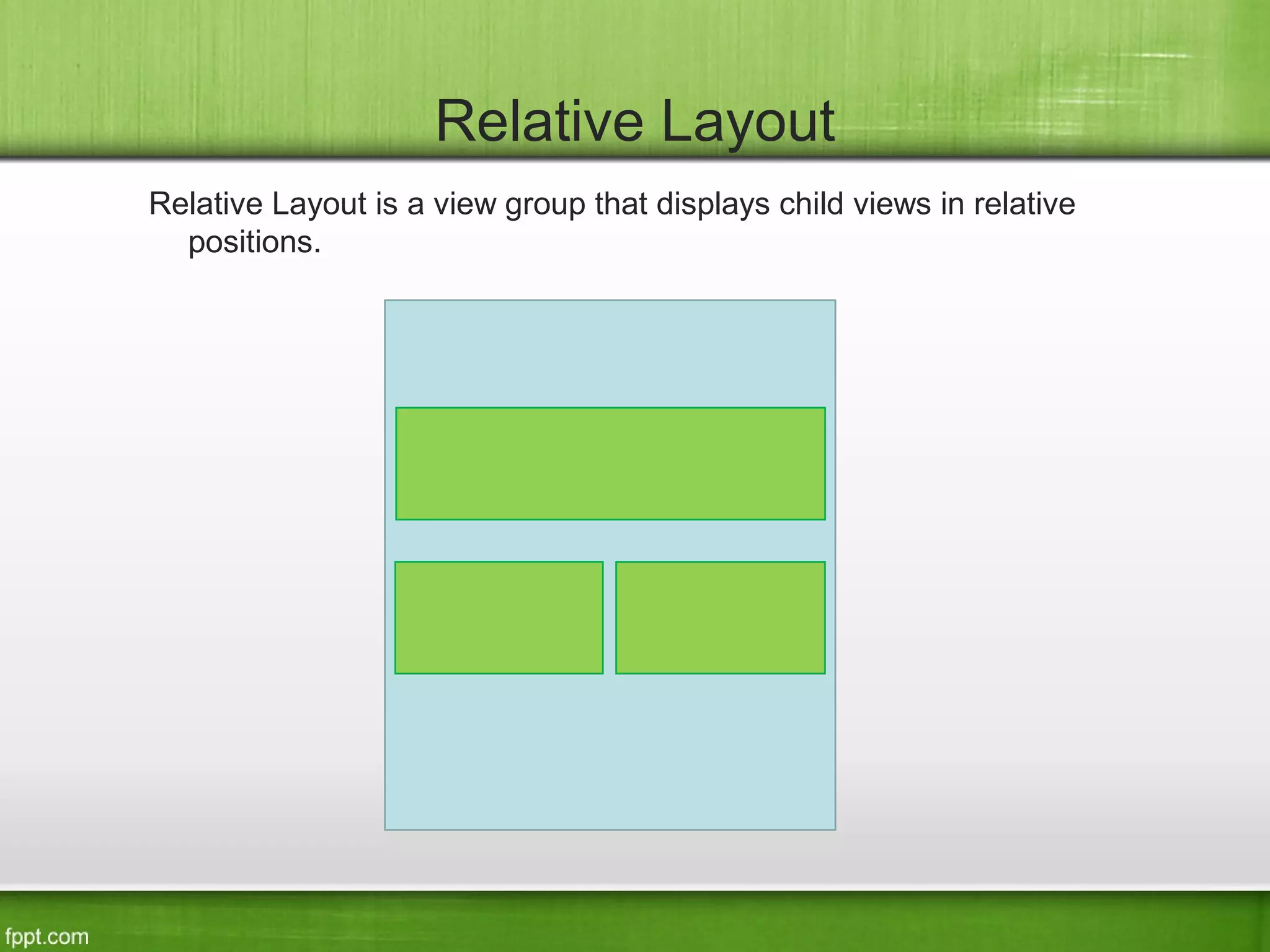 Android layouts | PPT