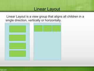 Android layouts | PPT
