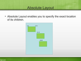 Android layouts | PPT