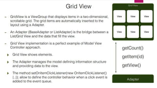 Android layouts | PPT