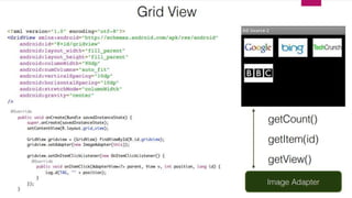 Android layouts | PPT