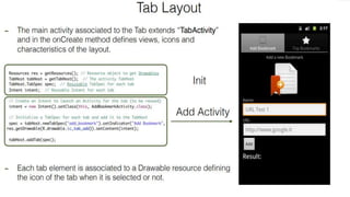Android layouts | PPT