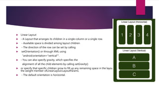 Android layouts | PPT