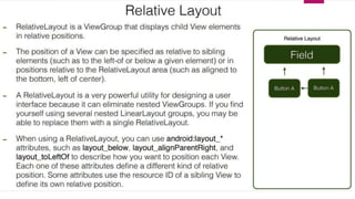 Android layouts | PPT