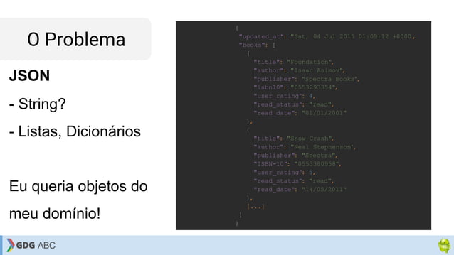 Android Libs Retrofit Ppt