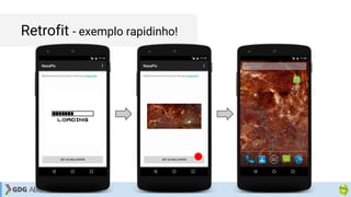 Android Libs - Retrofit | PPT