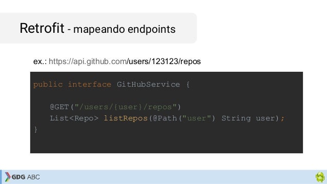 Android Libs - Retrofit