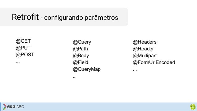 Android Libs - Retrofit