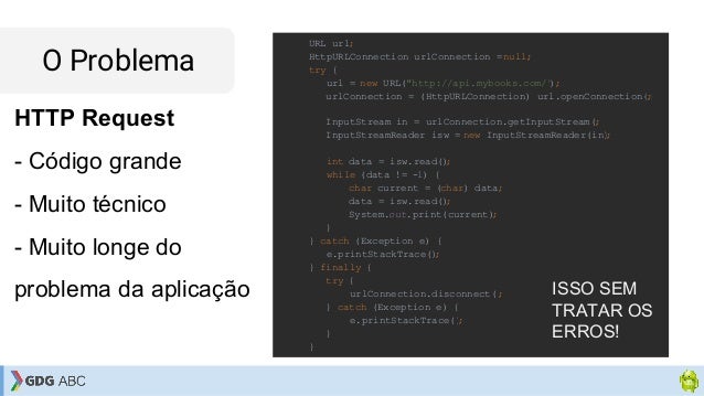 Android Libs Retrofit