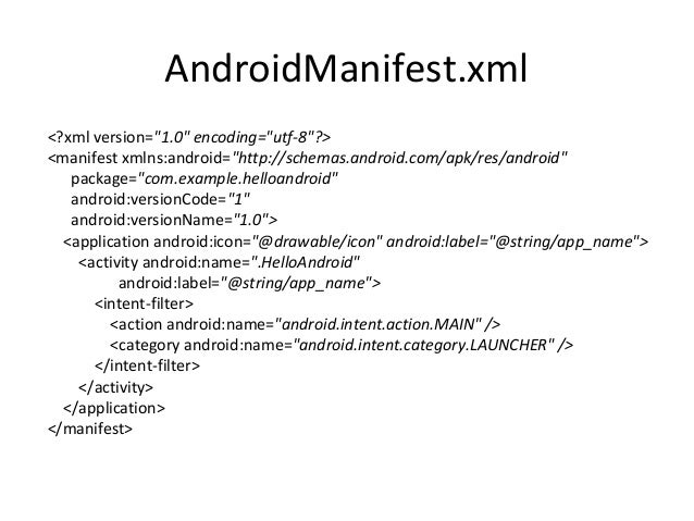 Android lifecycle