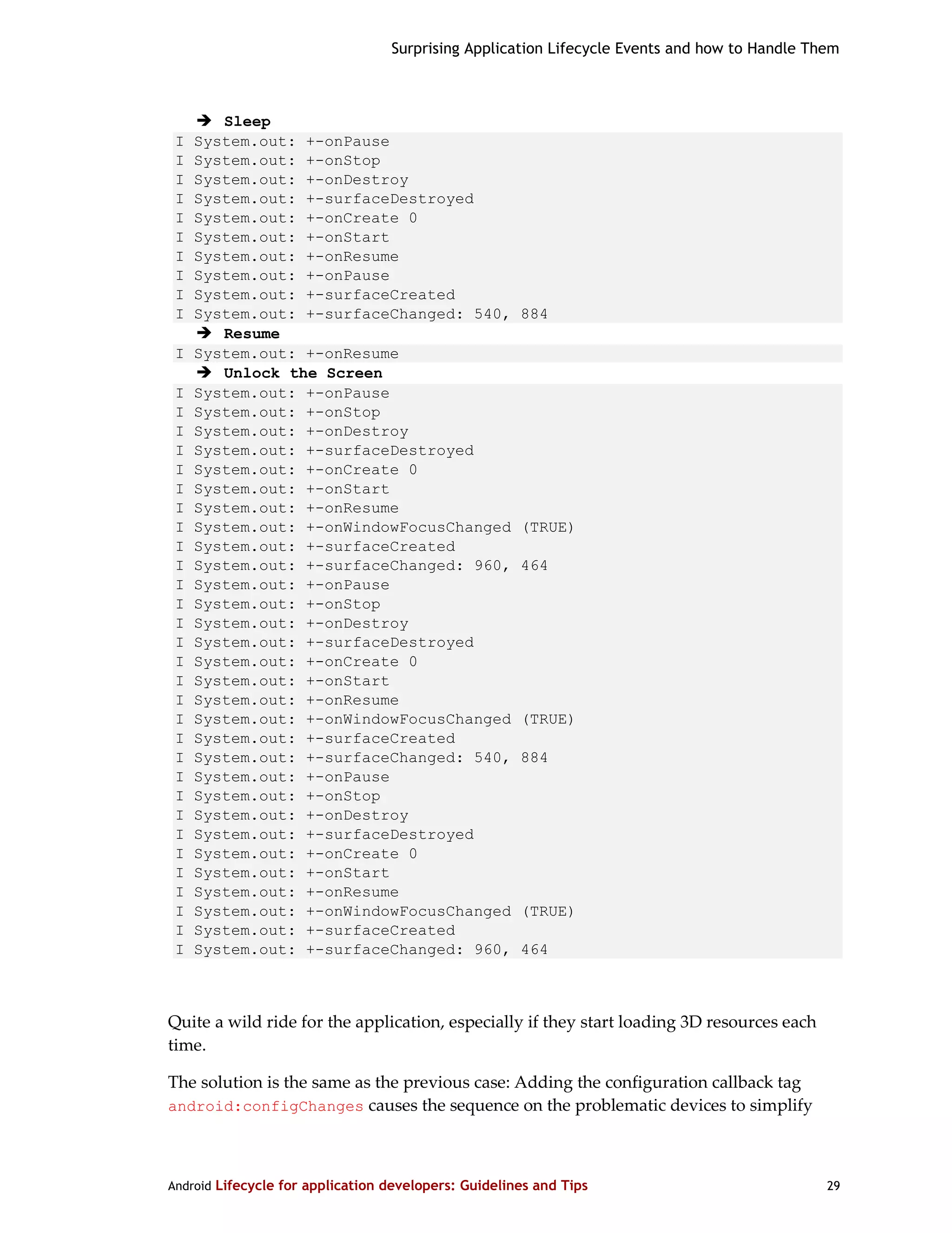 Android Lifecycle Basics In Practice Pdf
