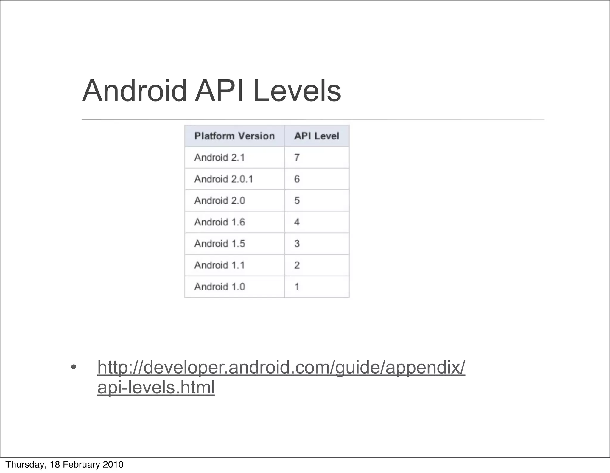 Android Live Wallpapers | PDF