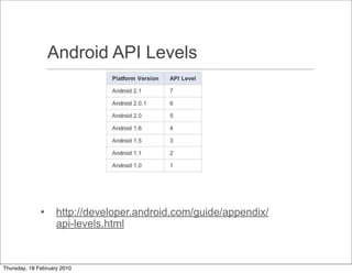 Android Live Wallpapers | PDF
