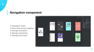 Android makers | PPT