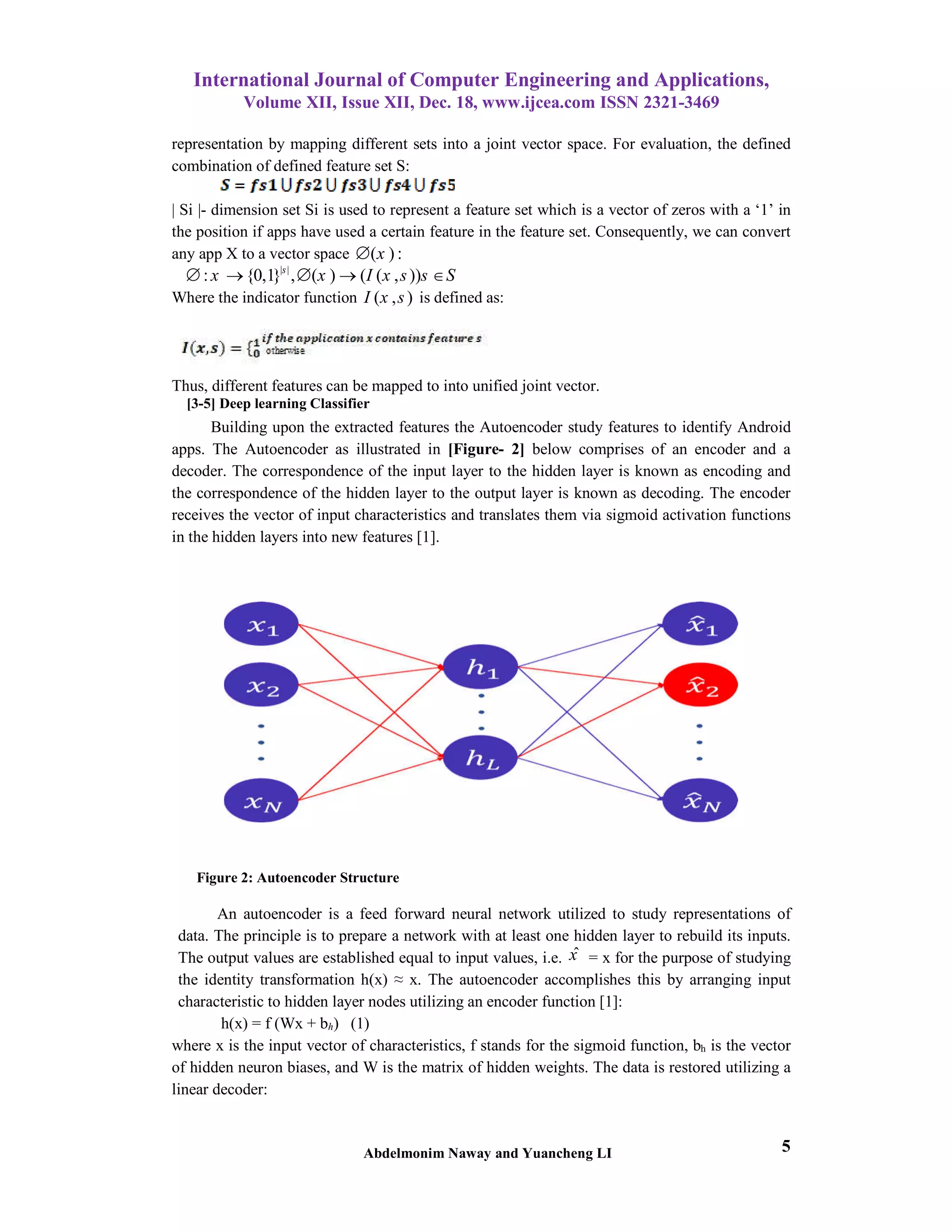 Android malware detection_using_autoenco (1) | PDF