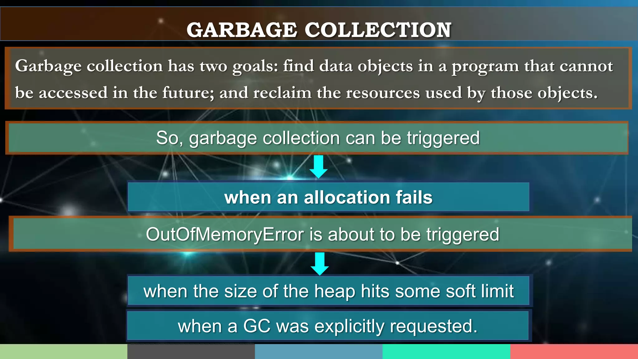 Android Memory Management | PPTX